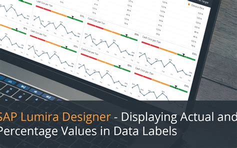 sap lumira designer displaying actual and percentage values in data
