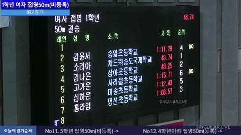 제8회 인천광역시교육감배 초등학생 수영대회 Youtube