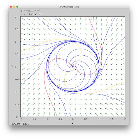 ordinary differential equations finding lyapunov function