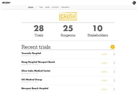 Streamlining Hospital Product Evaluations With Clinical Trial