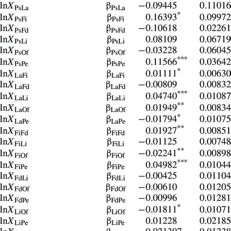Pdf Technical Efficiency Of Shrimp Farming In Bangladesh An Application Of The Stochastic
