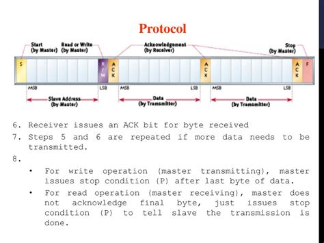 Ecb4042 Isdp Semester I Sensors And Interfacing Ppt Download