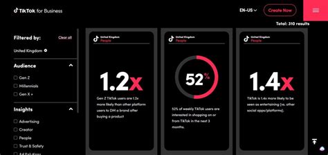 How To Use TikTok Data To Improve Your SEO Campaigns Neural Edge