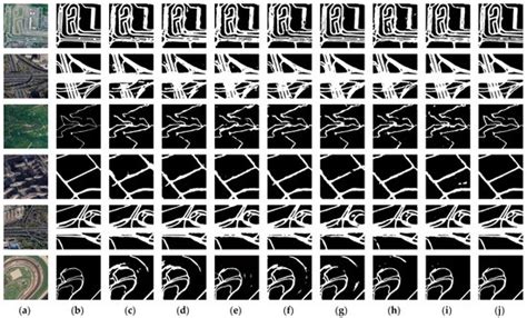 Danet A Semantic Segmentation Network For Remote Sensing Of Roads Based On Dual Aspp Structure