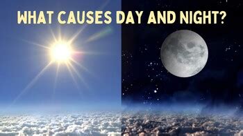 Understanding Time Cycles Day Lunar Cycle And Year PowerPoint PPT