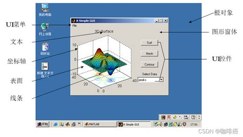 Matlab Guide入门1 Csdn博客