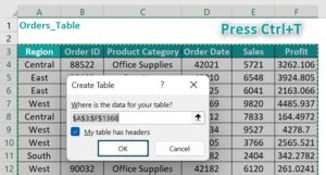 Data Model In Excel How To Create Examples Download Template