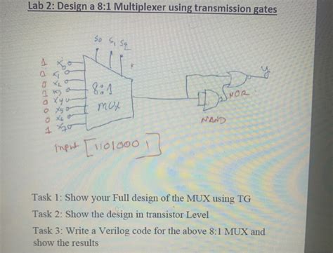 Solved Lab 2 Design A 8 1 Multiplexer Using Transmission