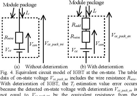 Figure From On Line Junction Temperature Estimation Method Of Power Device With Deterioration