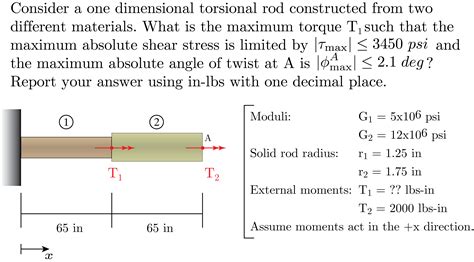 Torsion Determinate