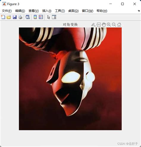 数字图像处理 Matlab图像的几何运算 实验三 旋转 缩放 裁剪 镜像变换 平移matlab 设计算法实现图像平移、旋转、缩放、镜像以及错切变换 Csdn博客