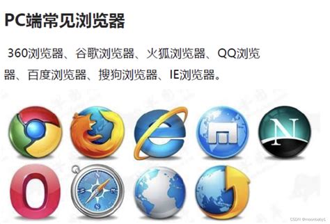 【css】8 移动端开发css 移动端 Csdn博客 【css】8 移动端开发css 移动端 Csdn博客