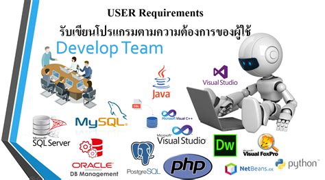 รับจ้างเขียนโปรแกรมตามสั่ง รับเขียนโปรแกรม รับวิเคราะห์ระบบงาน รับพัฒนาโปรแกรมโรงงาน โปรแกรม
