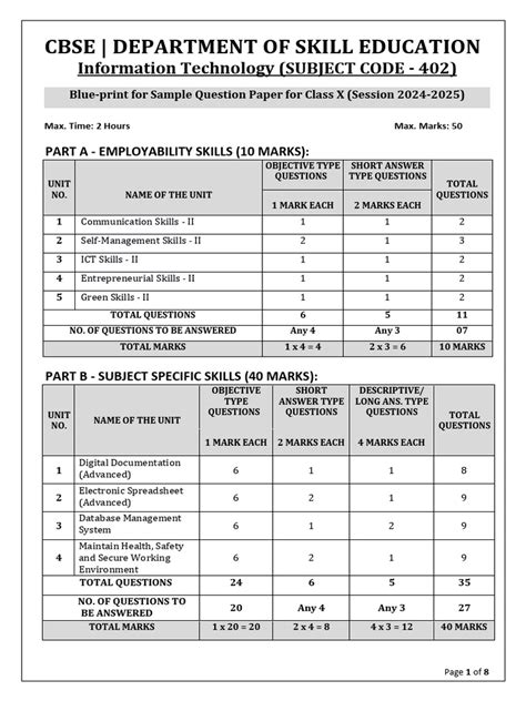 402 information tech sqp 2 241114 070037 pdf databases