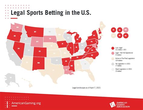 Where Is Sports Betting Legal Sports Betting