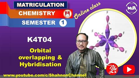 K4t04 Orbital Overlapping And Hybridisation Youtube