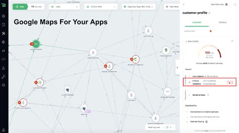 Disc Infosec Blogdevsecops Archives Disc Infosec Blog
