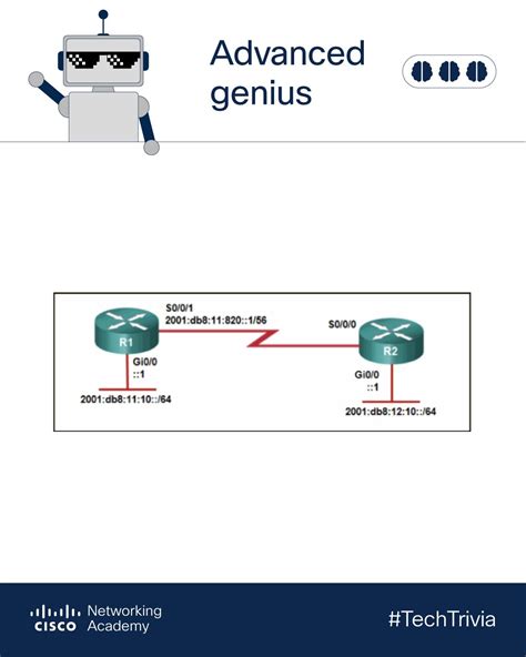 Victor Okon On Linkedin Ccna Cisconetworkingacademy Cisconetworking Networkengineer