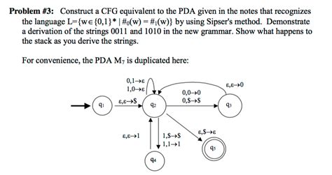 solved problem 3 construct a cfg equivalent to the pda
