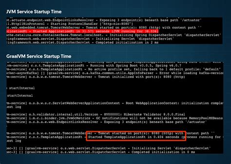 Why Graalvm Is The Future Of Microservices At Sadapay