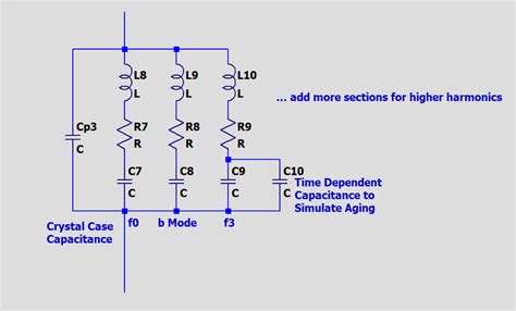Simulation Of Aging Using A Time Dependent Capacitance Download Scientific Diagram