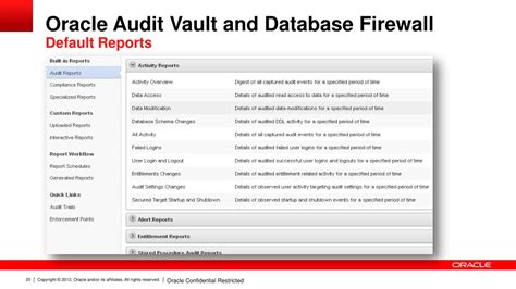 ppt oracle audit vault and database firewall new centralized