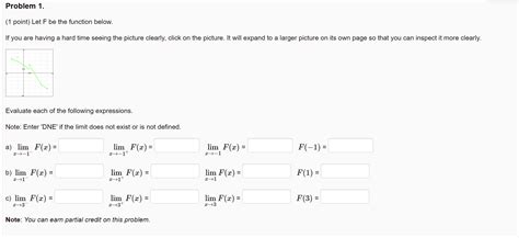Solved Problem 1 1 Point Let F Be The Function Below If Chegg Com