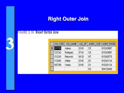 Ppt Chapter 3 Section 3 4 Relational Database Operators Relational Algebra Powerpoint