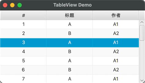 JavaFX表格样式 自留地