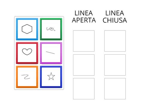 Linee Aperte E Chiuse Group Sort
