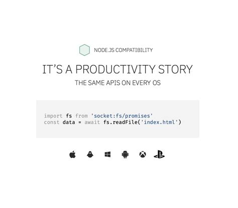 Paolo Fragomeni On Linkedin Nodejs Frontend Javascript Crossplatform Html Cssday