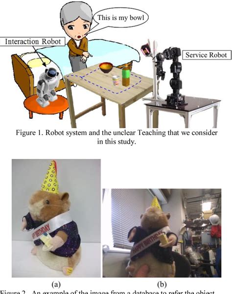 Figure 1 From Object Recognition Using Multiple Instance Learning With