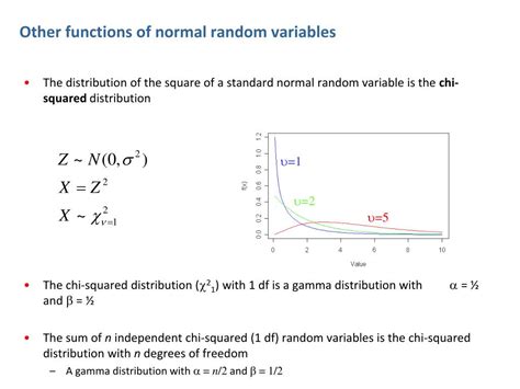 Ppt Random Variables Distributions And Limit Theorems Powerpoint Presentation Id363933