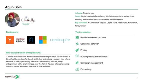 Fibonacci X On Linkedin 📢 Mentor Announcement 📢 Welcome Aboard Arjun Soin Our Newest Mentor