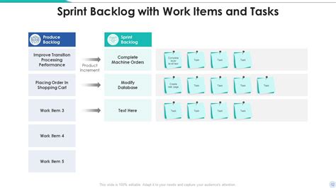 Sprint Backlog Powerpoint Ppt Template Bundles Presentation Graphics Presentation PowerPoint