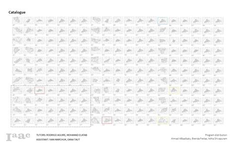 Genetic Optimization Program Distribution Iaac Blog