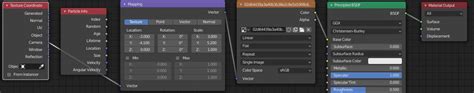how do i bake particle uv s at end of simulation in molecular script
