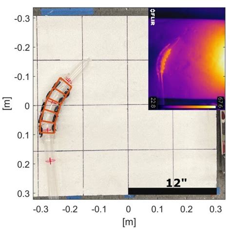 A Framework To Enable Touch Enhanced Robotic Grasping Using Tactile Sensors Trendradars
