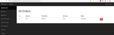 Github Mirzahab Ecommerce Built Ecommerce In Php