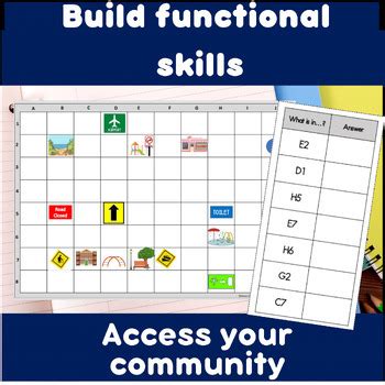 Map Reading And Directions In The Community For Life Skills Functional Reading