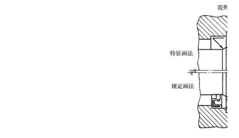 轴承知识轴承画法全图解你都能看懂吗 洛阳鸿元轴承科技有限公司