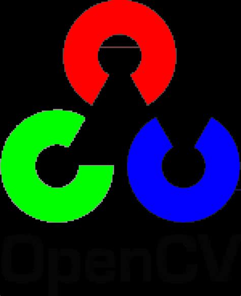 Opencv Là Gì Tổng Quan Về Thư Viện Mã Nguồn Mở Hàng Đầu Cho Thị Giác