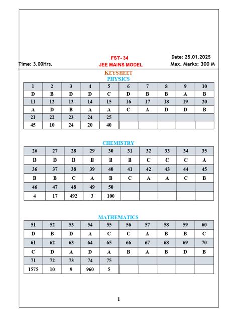fst 34 iit jee excel key 25 01 2025 pdf