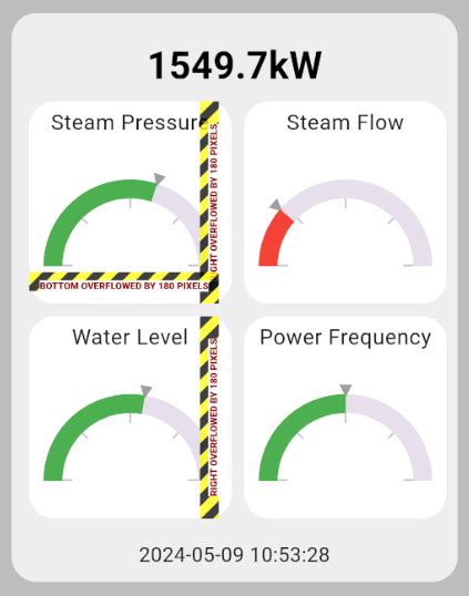 Flutter How Can I Prevent Overflow In The Diagram Stack Overflow