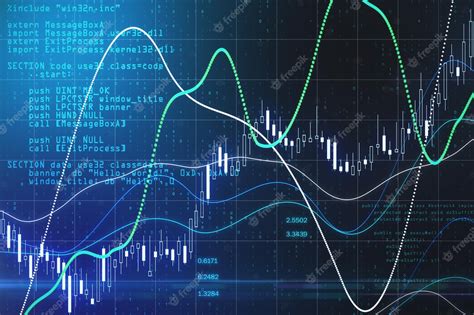 추상 기술 배경에 디지털 그래프 다이어그램 및 촛대가 있는 주식 시장 로봇 소프트웨어 프리미엄 사진
