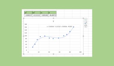 Fixing Sum Formula Not Working In Excel Sheetaki