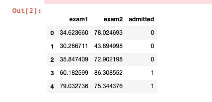 Python ValueError Shapes And Not Aligned Dim Dim Stack Overflow