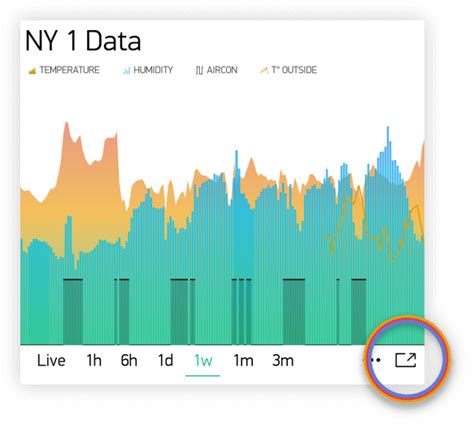 widgets — using ta65 with blynk 0 6 1 documentation