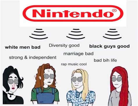 What Did Nintendo Do Know Your Meme