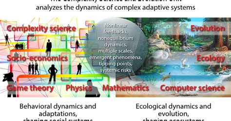 Banner Cse Unit Okinawa Institute Of Science And Technology Oist